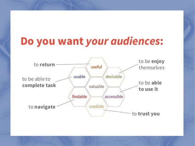 Introduction to User Experience Design | PDF | Technology & Computing