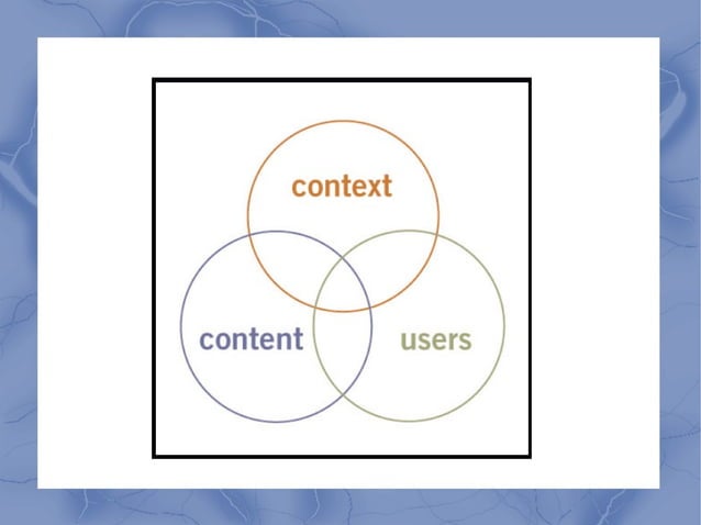 Introduction to User Experience Design | PDF | Technology & Computing