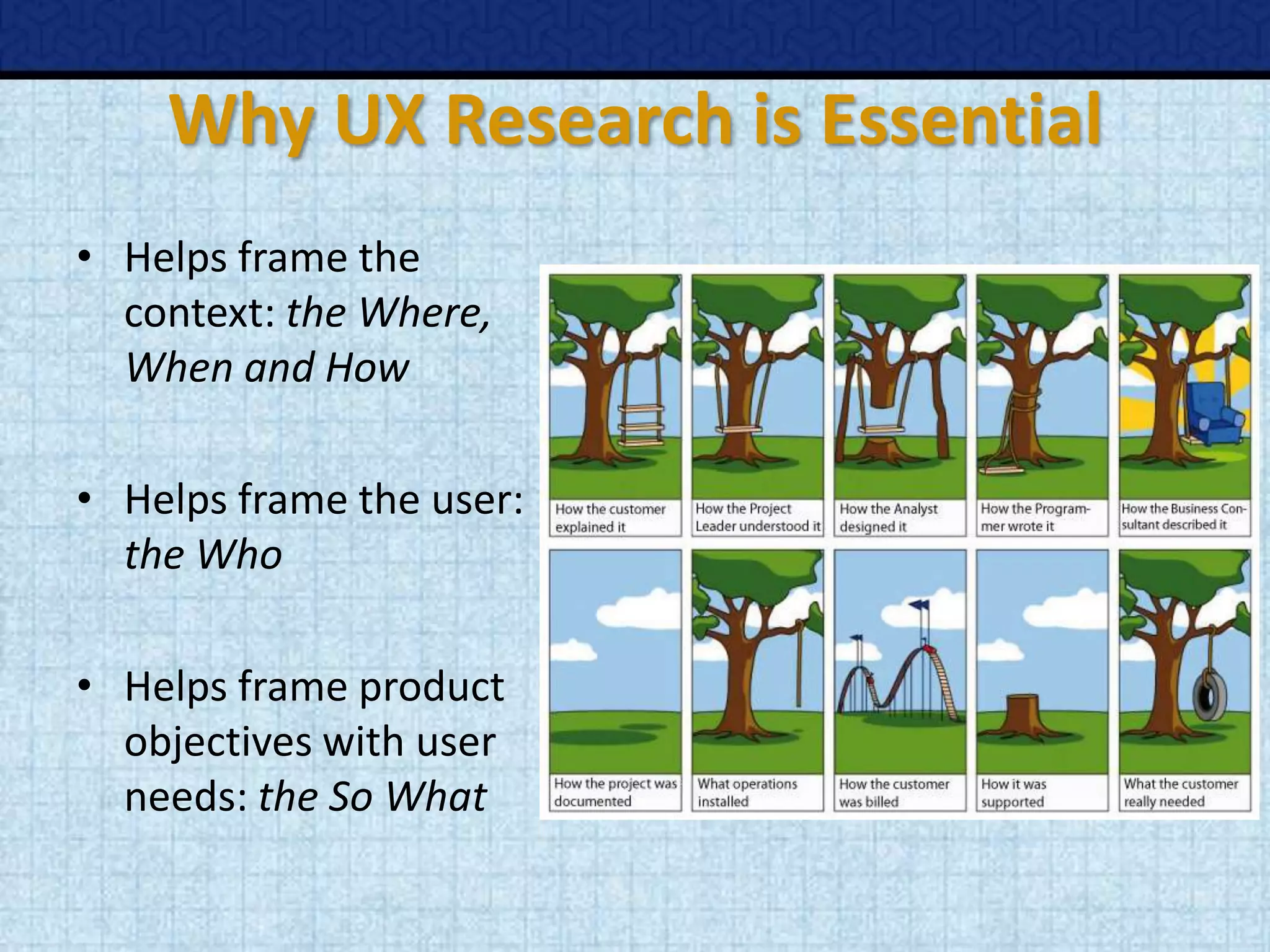 Introduction to UX Research: Fundamentals of Contextual Inquiry | PPTX