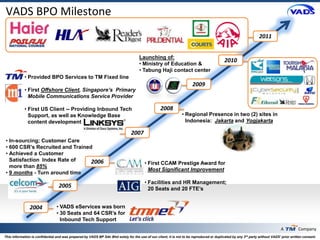 VADS Company Profile | PDF