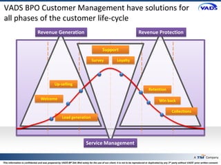 VADS Company Profile | PDF