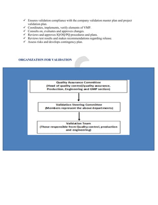 Introduction to validation | PDF
