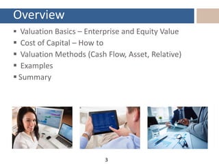 Calculate Stock Value - An Introduction to Valuation | PPT