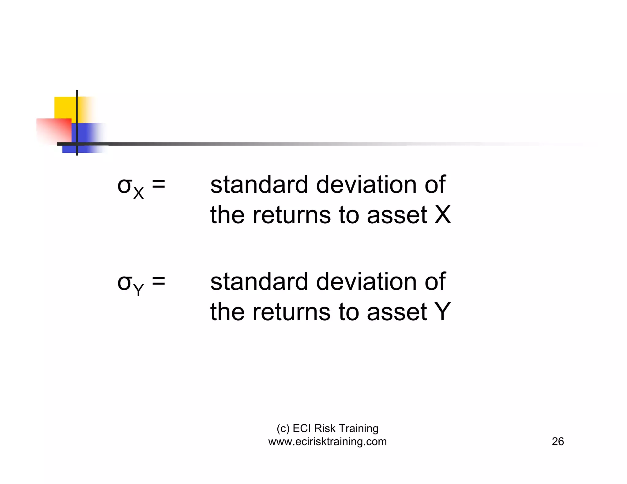Introduction To Value At Risk | PDF