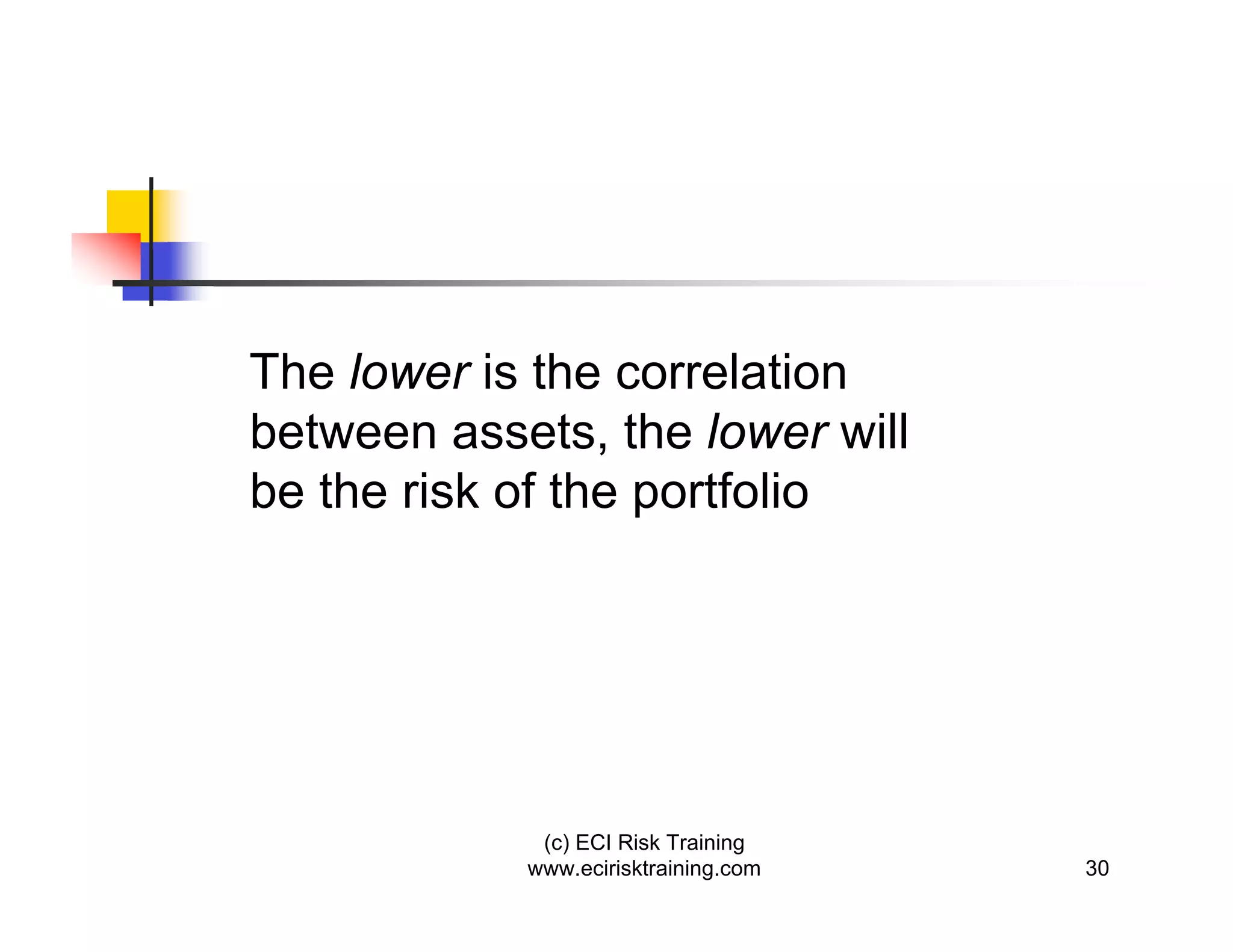 Introduction To Value At Risk | PDF