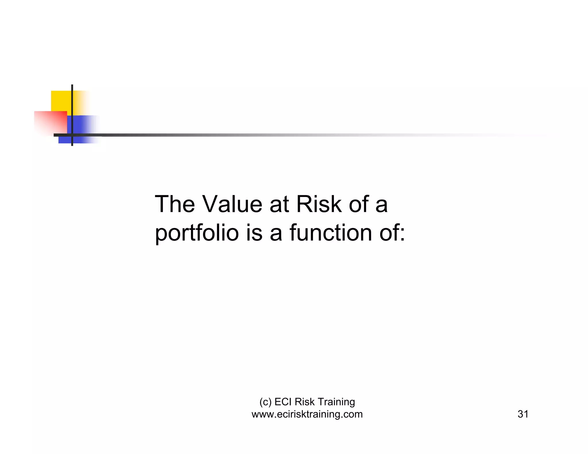 Introduction To Value At Risk | PDF