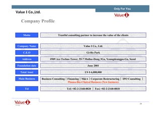 Introduction To Value I Group | PPT