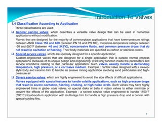 INTRODUCTION TO VALVES.pdf