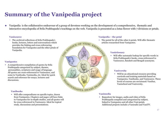 Introduction to Vanipedia | PPT
