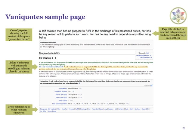 Introduction to Vanipedia | PPT