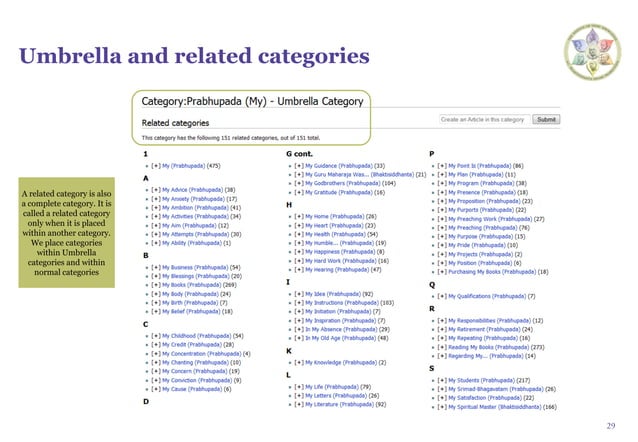 Introduction to Vanipedia | PPT