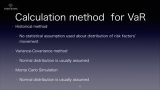 Introduction to VaR | PDF