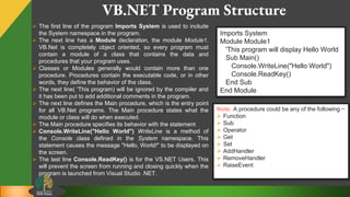 Introduction to vb.net