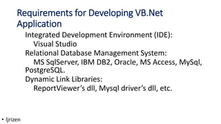 Introduction to VB.Net.pptx