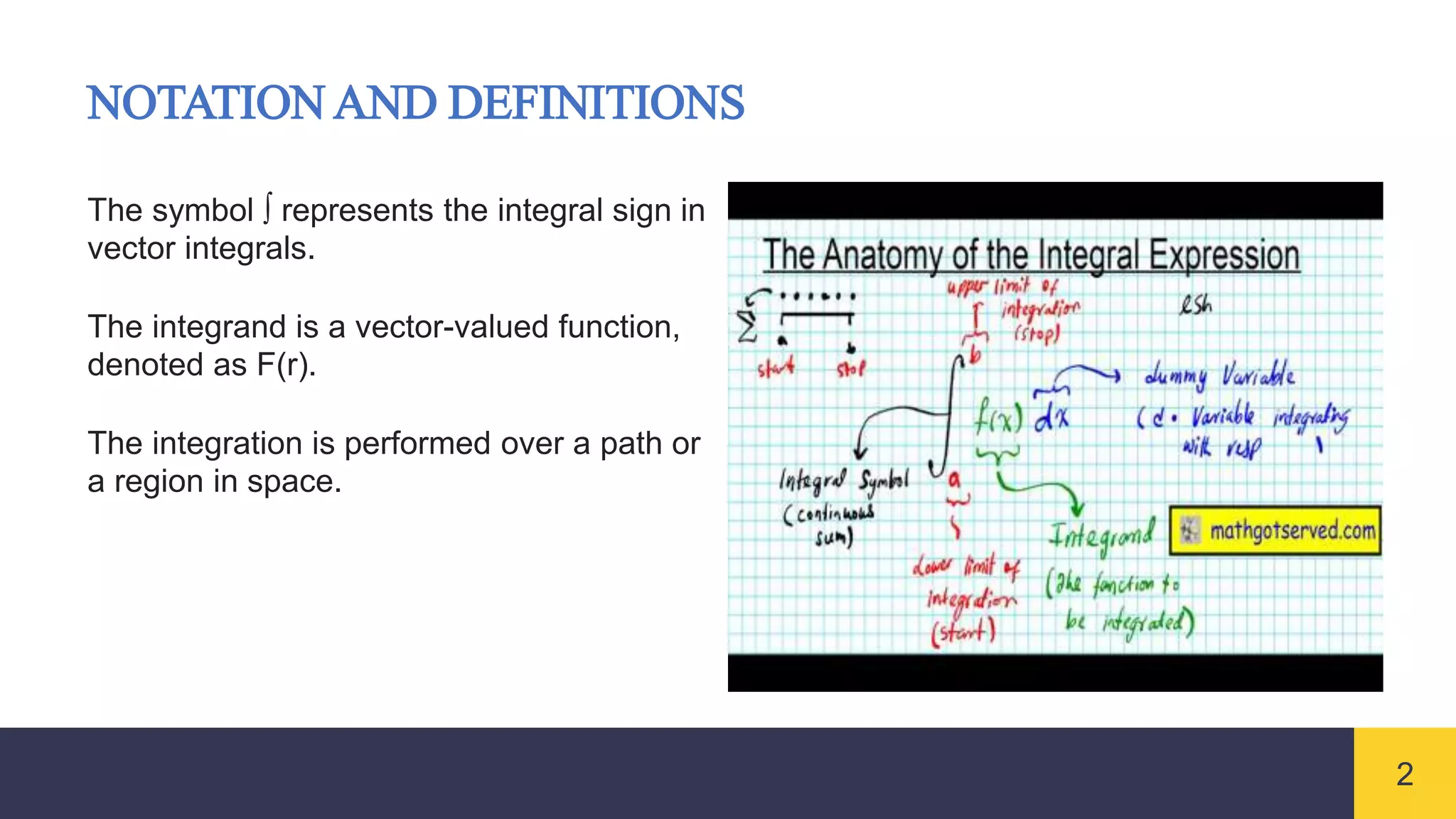 Introduction To Vector Integrals.pptx | Physics | Science