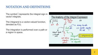 Introduction To Vector Integrals.pptx | Physics | Science