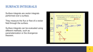 Introduction To Vector Integrals.pptx | Physics | Science