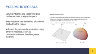Introduction To Vector Integrals.pptx | Physics | Science