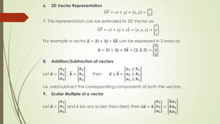 Introduction to Vectors in linear algebra | PDF