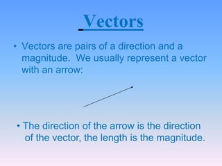 IntroductiontoVectors.ppt