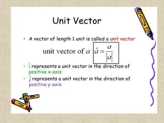 IntroductiontoVectors.ppt | Physics | Science