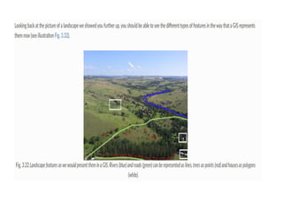 Introduction to vectors and geometry -.... | PPT