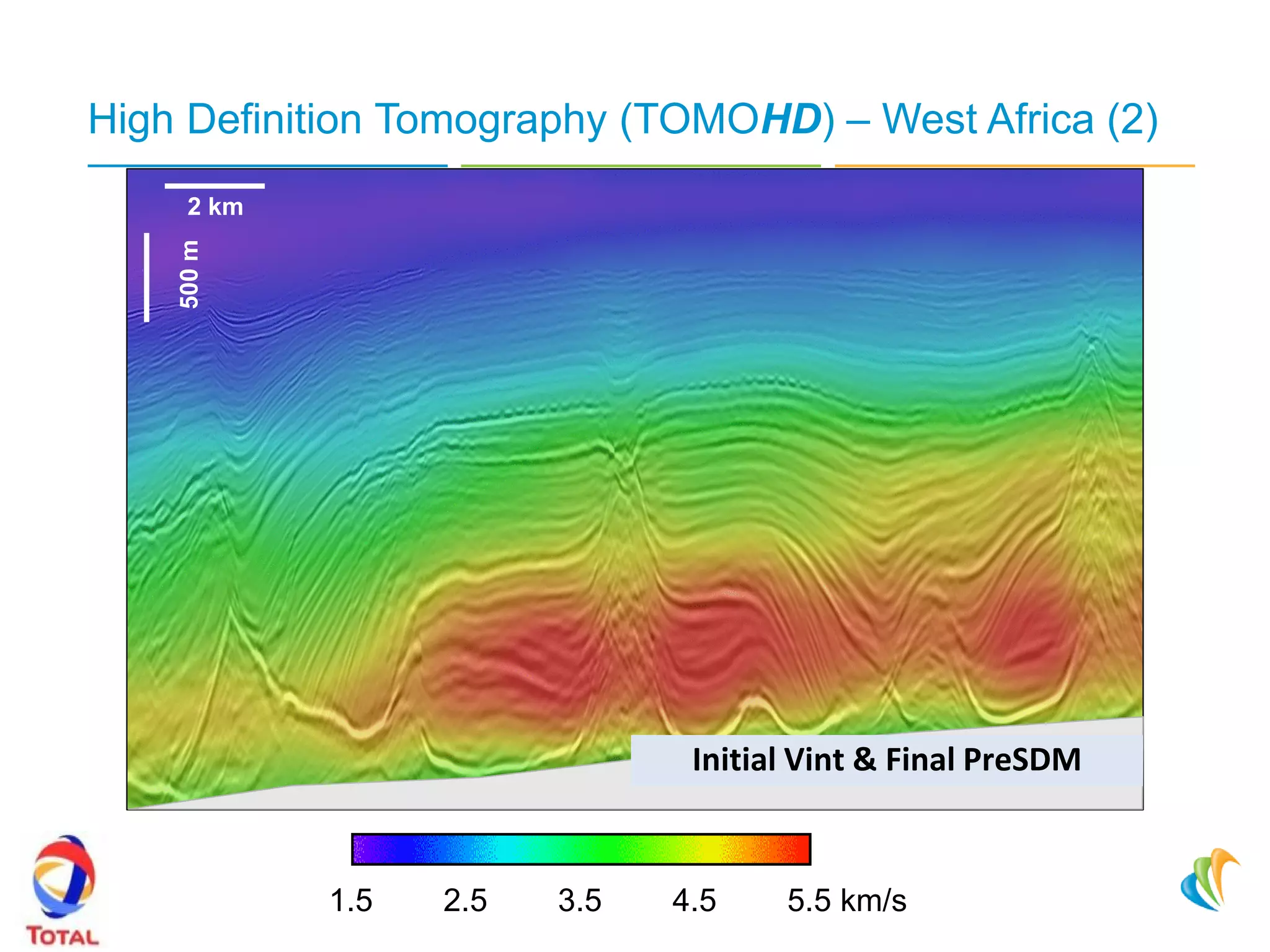 Introduction to velocity model building | PDF
