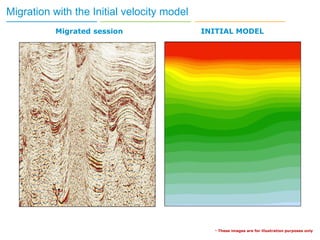 Introduction to velocity model building | PDF