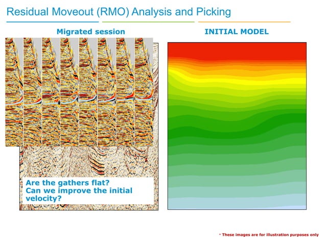 Introduction to velocity model building | PDF | Geology | Science