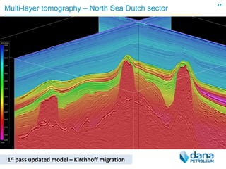 Introduction to velocity model building | PDF