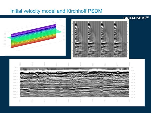 Introduction to velocity model building | PDF | Geology | Science