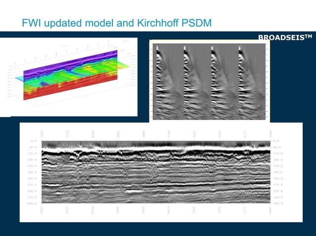 Introduction to velocity model building | PDF | Geology | Science