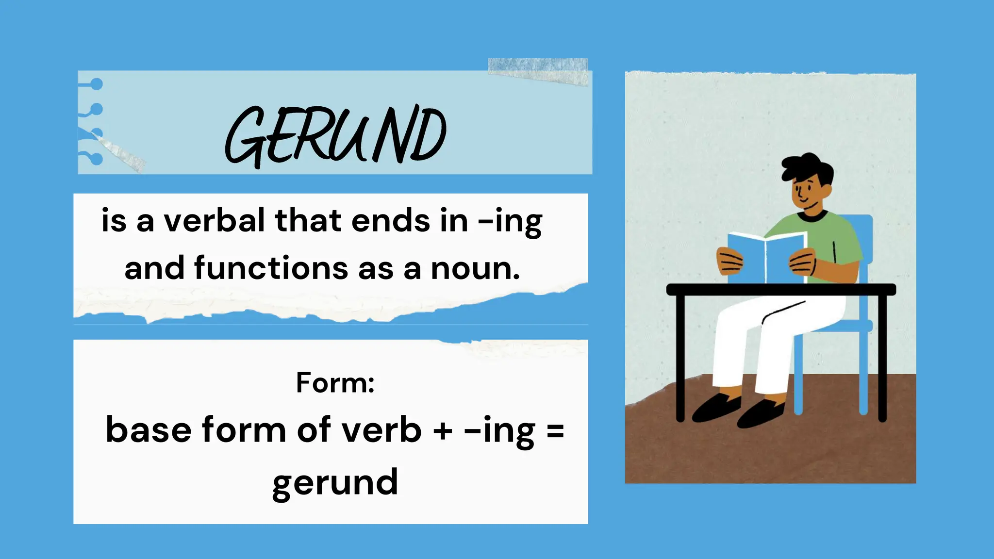 Introduction to Verbals and Types of Verbals Education Presentation in ...