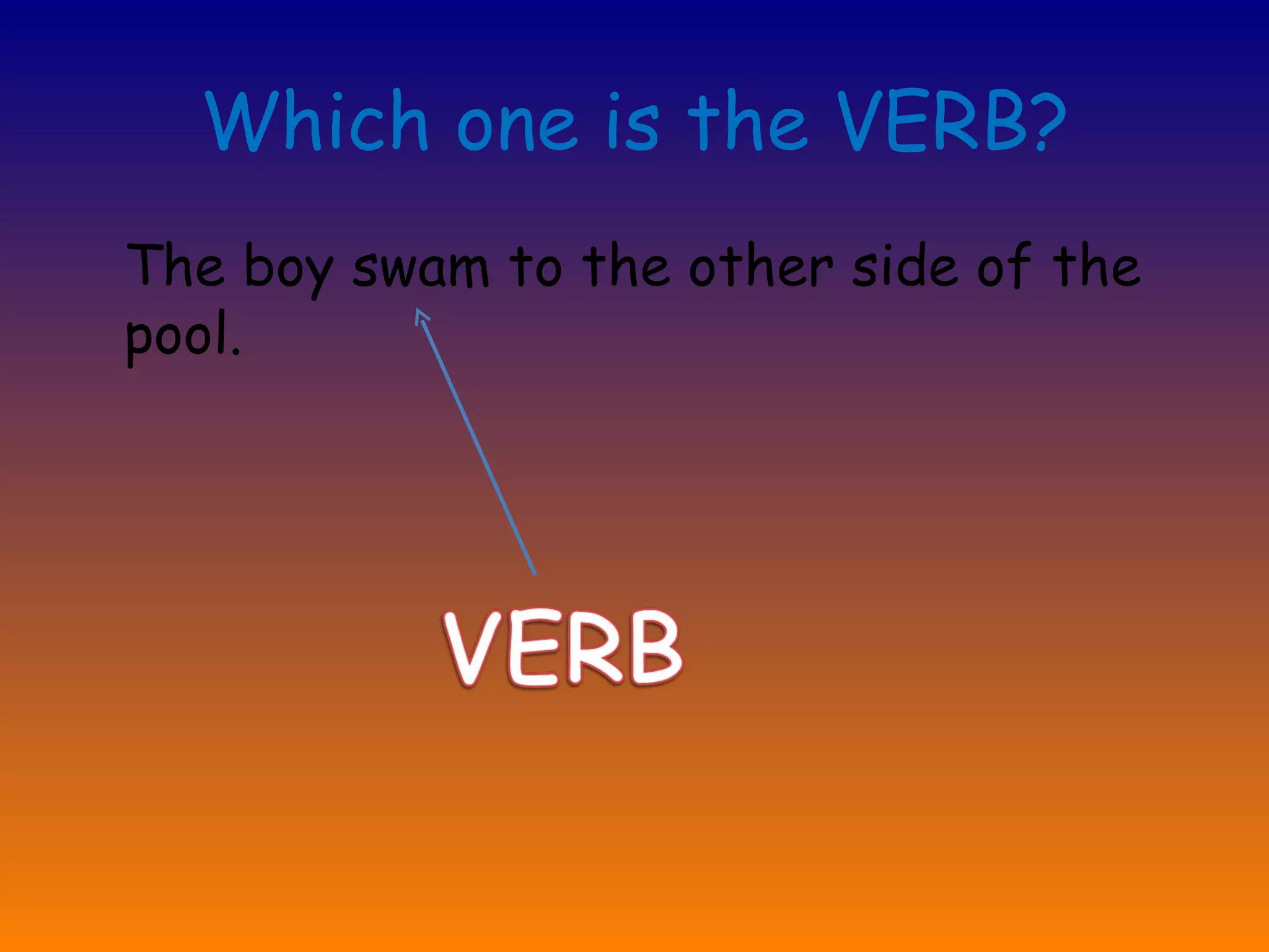Introduction to verbs | PPT
