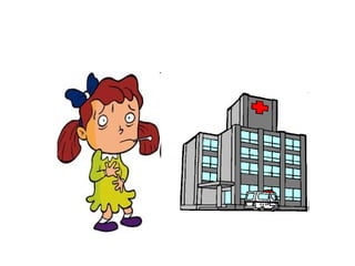 Introduction to Verbs | PPT