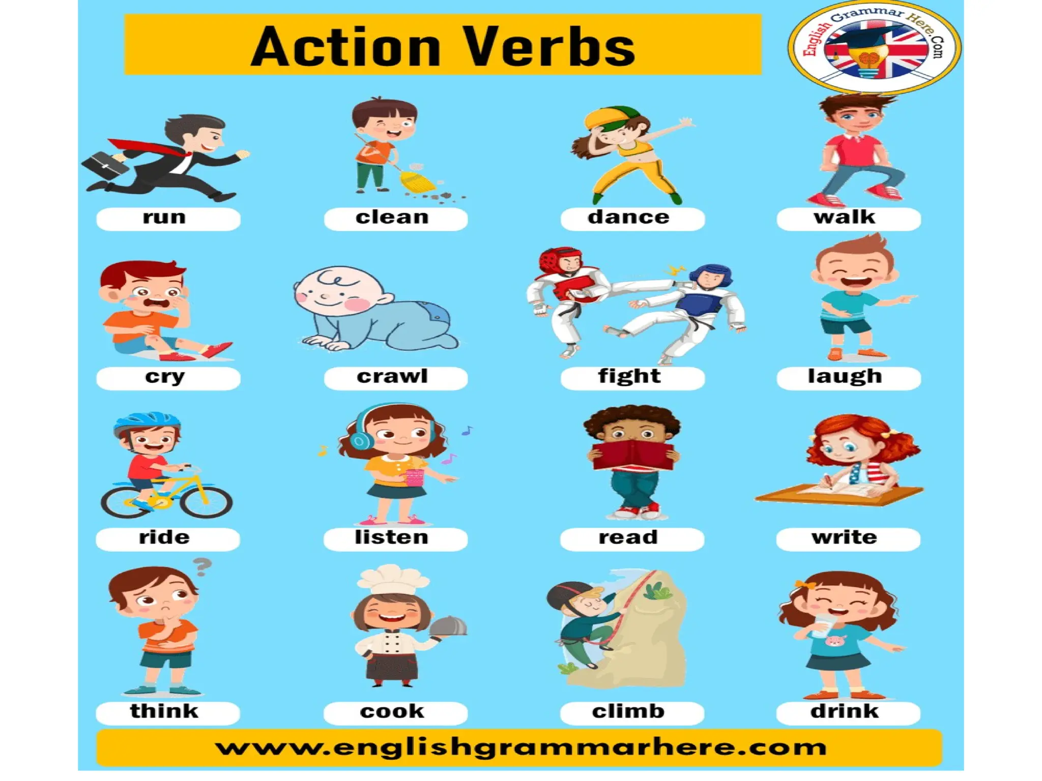 Introduction to Verbs/ Action/Helping/Linking.pptx