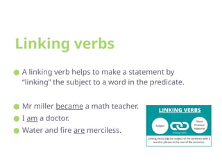 Introduction to Verbs/ Action/Helping/Linking.pptx