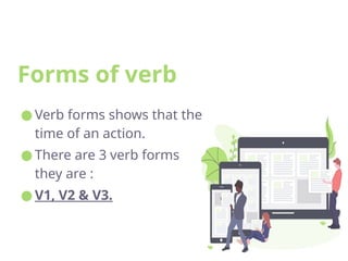 Introduction to Verbs/ Action/Helping/Linking.pptx