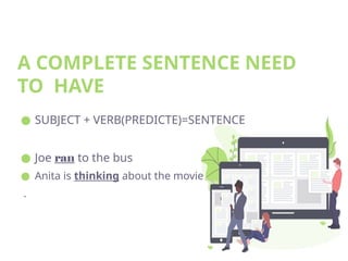 Introduction to Verbs/ Action/Helping/Linking.pptx