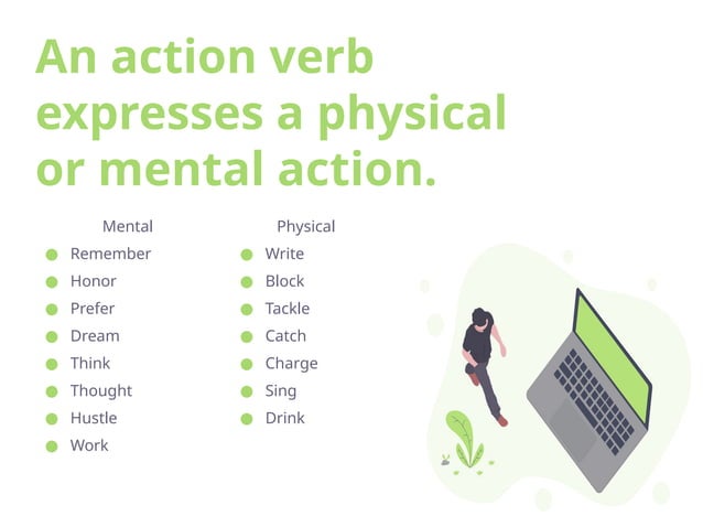 Introduction to Verbs/ Action/Helping/Linking.pptx