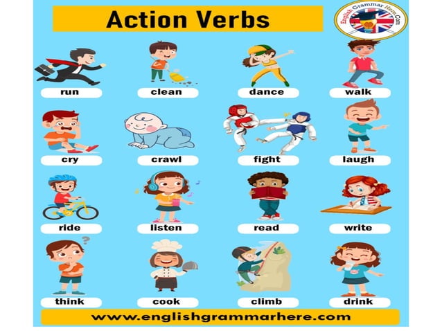 Introduction to Verbs/ Action/Helping/Linking.pptx