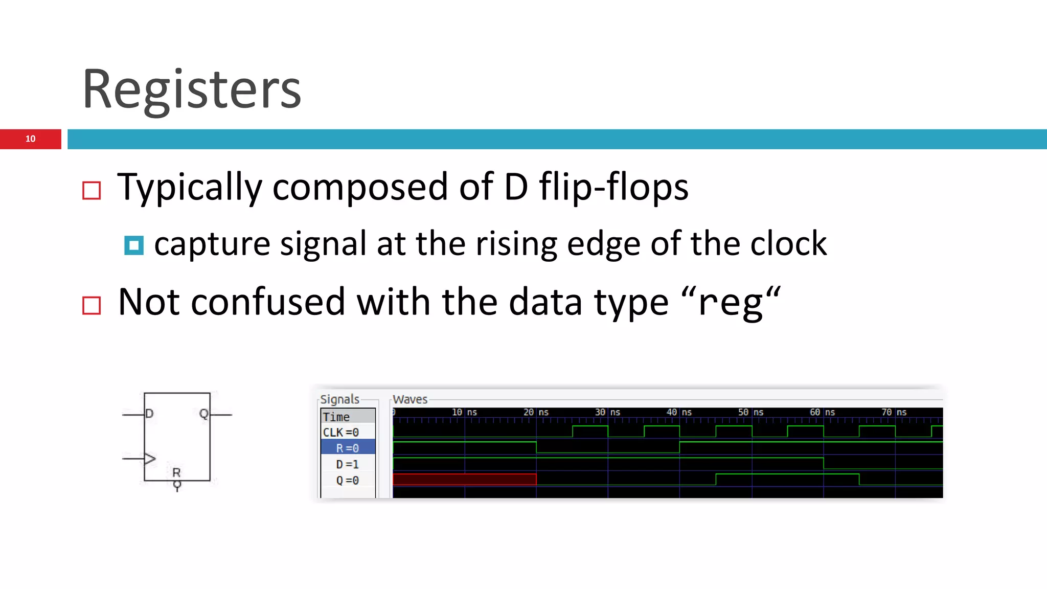 Introduction To Verilog And Code Coverage Pptx Programming Languages