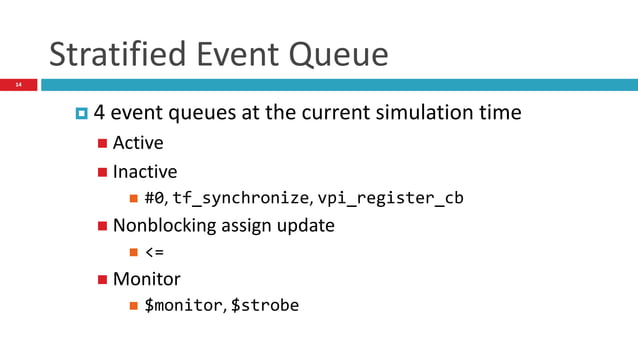 Introduction To Verilog And Code Coverage Ppt