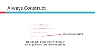 Introduction to Verilog & code coverage | PPTX