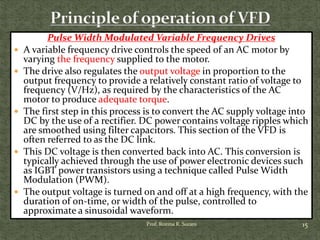 Introduction to vfd | PPTX