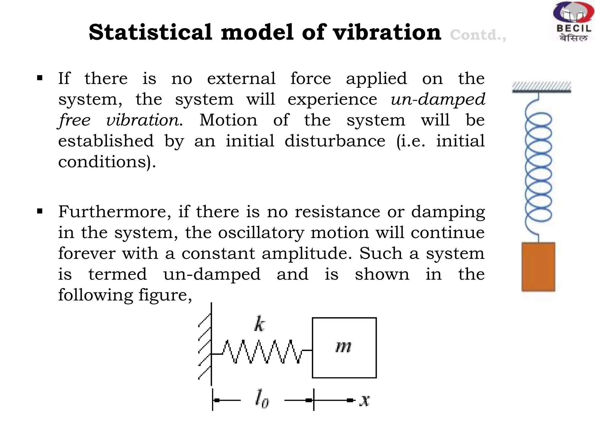 Introduction to vibration | PPTX