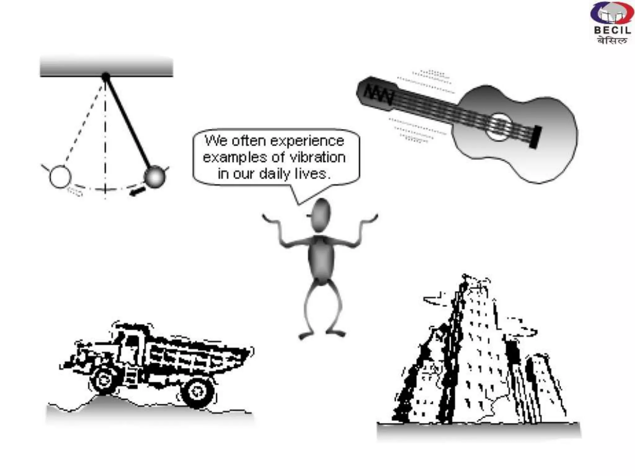 Introduction to vibration | PPTX