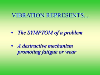 Introduction to Vibration system & basic information | PPT