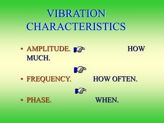Introduction to Vibration system & basic information | PPT