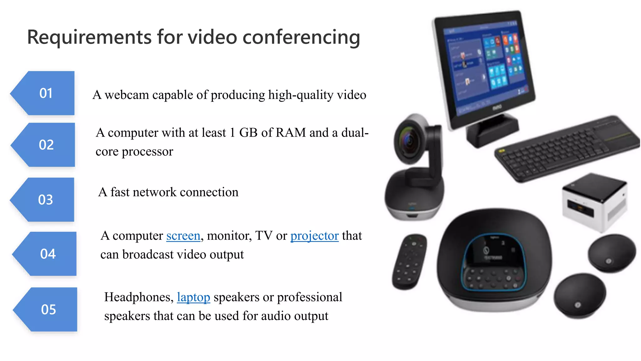 Introduction to Video Conferencing | PPT